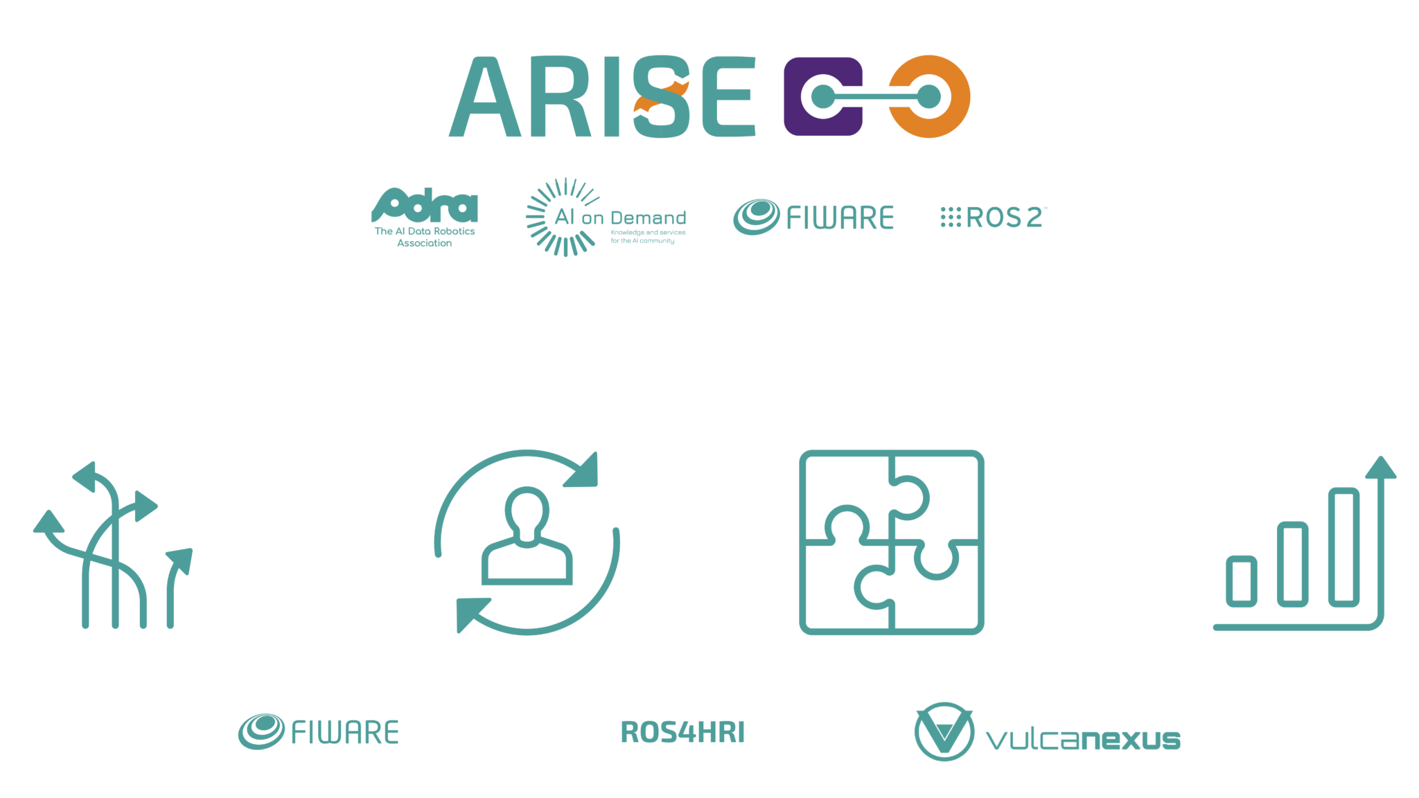 Open-source real-time middleware for communications in industrial ... Open-source real-time middleware for communications in industrial ...
